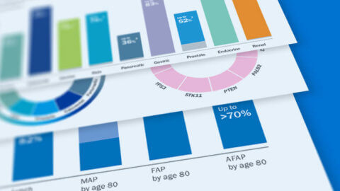 Understanding the Prolaris report | Myriad Urology