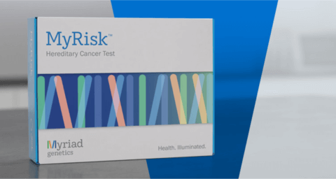 MyRisk® Germline Test for Cancer Treatment | Myriad Genetics