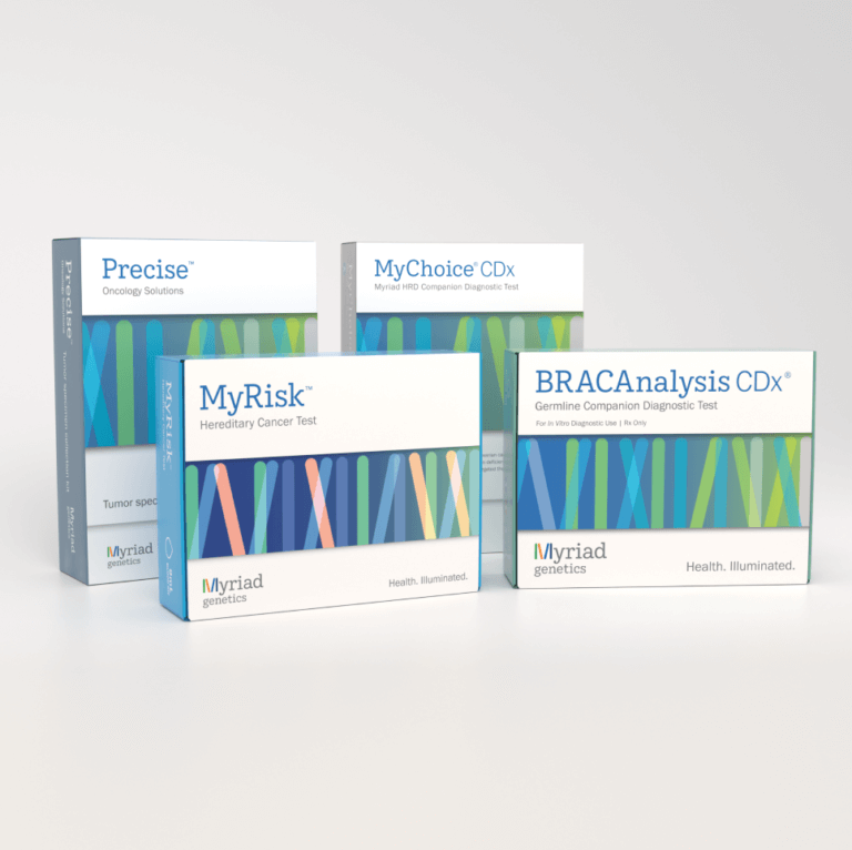 BRACAnalysis CDx® Germline Companion Diagnostic | Myriad Genetics