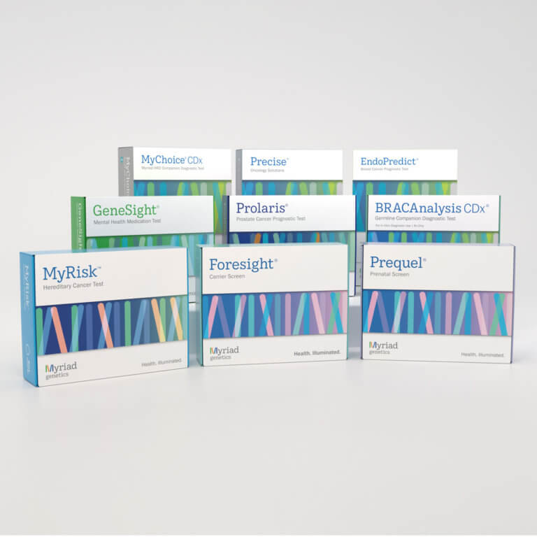 Genetic Screens & Tests | Myriad Genetics