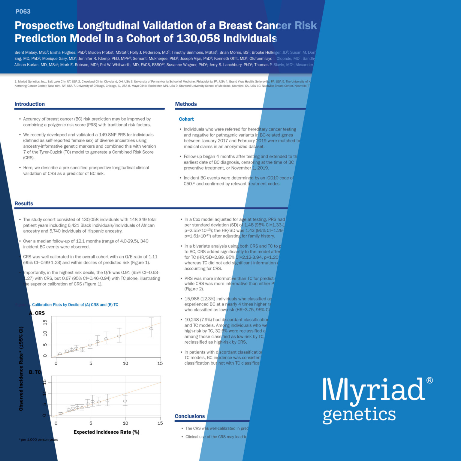 Scientific Publications | Myriad Genetics
