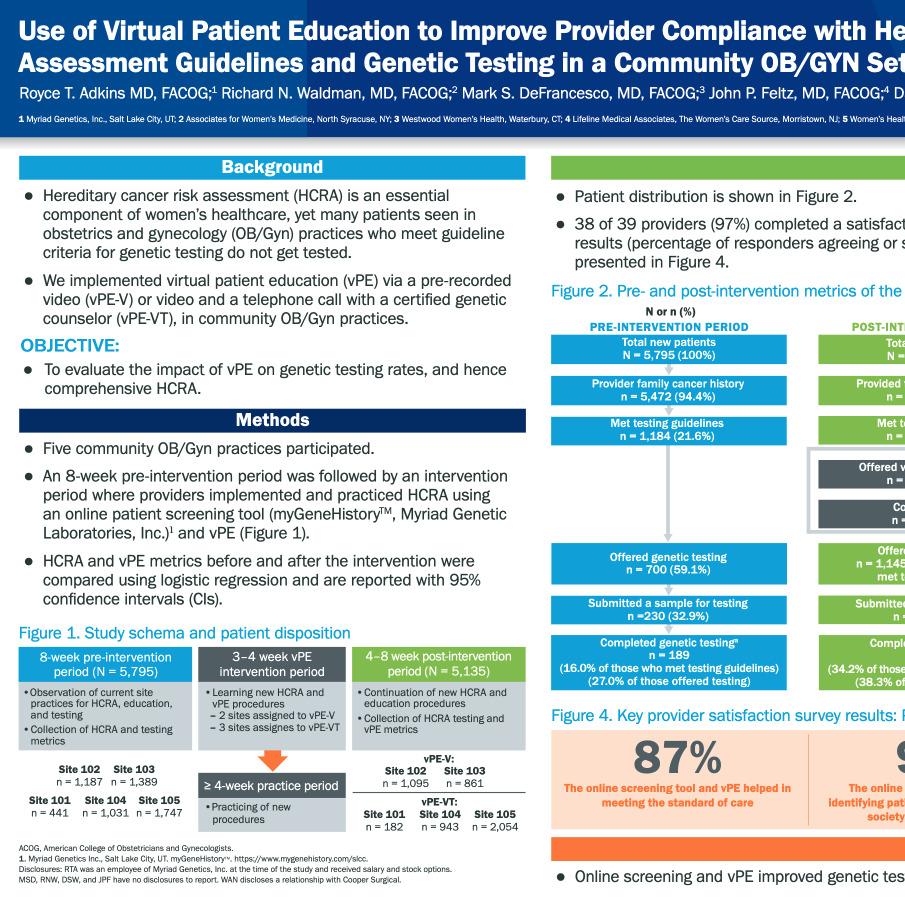 Scientific Publications | Myriad Genetics